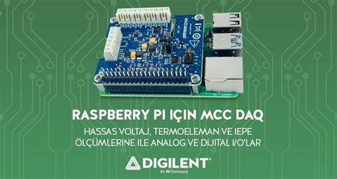 Daq Data Logger Elektrovadi