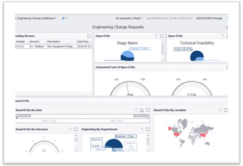 SOLIDWORKS Manage Engineers Rule