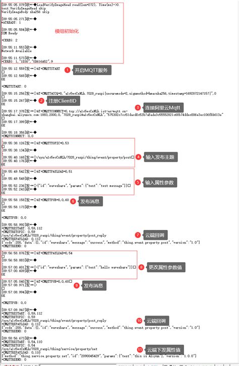 SIM7028 NB IOT HAT携手Aliyun IoT Waveshare Wiki