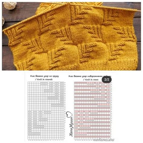 только лицевые и изнаночные петли без сложностей галина5819 Дневник