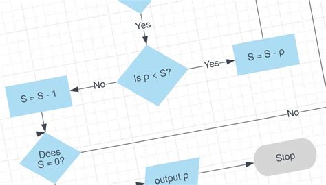 Css Only Flowcharts Lee Jordan