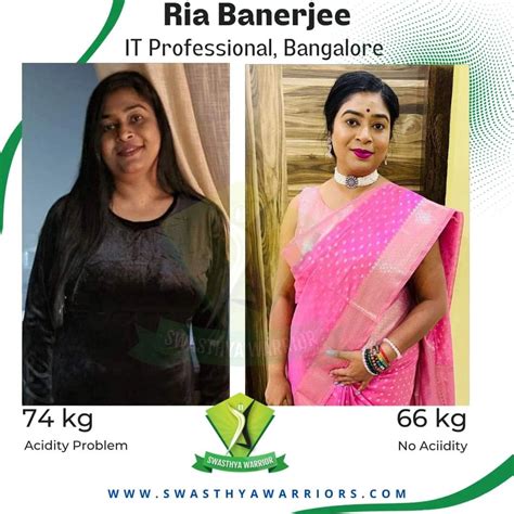 Anubha Gupta Posted On Linkedin