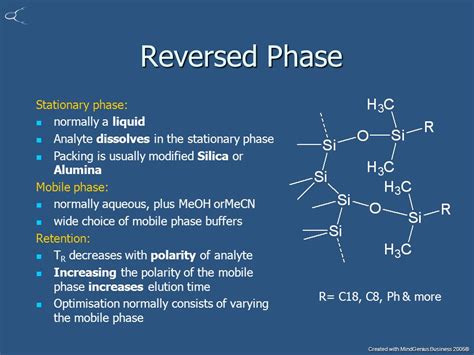 Chromatography Ppt Download