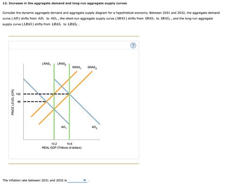 Solved 12 Increase In The Aggregate Demand And Long Run Chegg