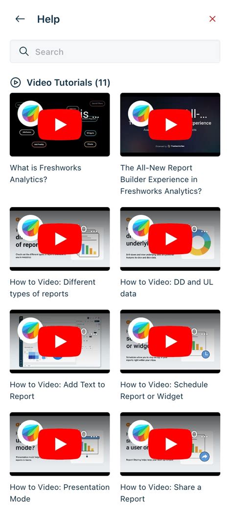 Getting Started With Freshworks Analytics Freshsales