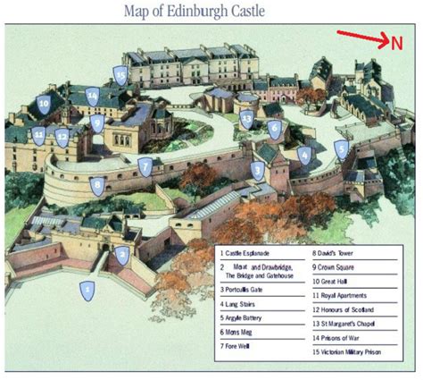 Layout Edinburgh Castle