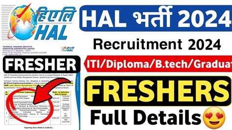 HAL Recruitment 2024 Freshers ITI Diploma B Tech HAL Jobs 2024