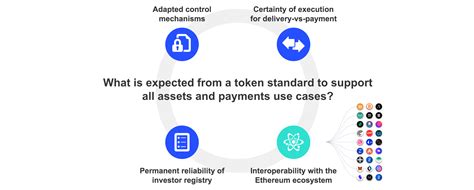 Universaltoken Implementation Of Universal Token For Assets And Payments