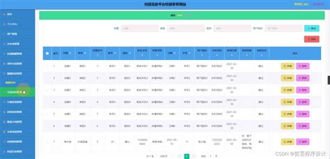 Javaphpnodejspython校园互助平台校园帮帮网站【2024年毕设】 Csdn博客