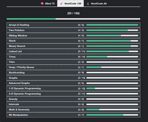 Understanding Pickling In Python A Versatile Data Serialization