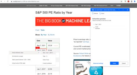 Web Scraping Using Power Automate Desktop Sandp 500 Pe Ratio Dataunlock