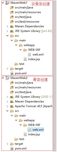 Maven的安装、路径配置、修改库文件路径和eclipse中的配置、创建maven工程（转） Myseries 博客园