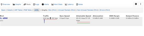XDSL Module Feature Requests LibreNMS Community