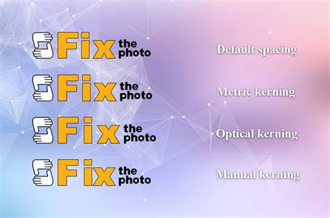 Kerning In Typography What It Is And Why It Matters