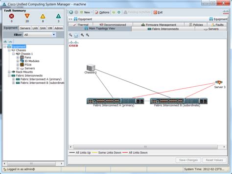 deploying cisco ucs emulator on vmware esxi divyen patel