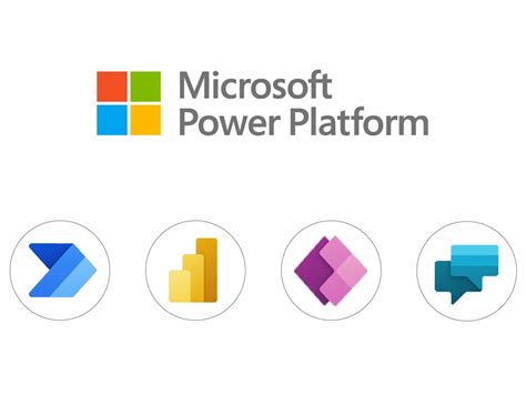 power platform suite nbkomputer