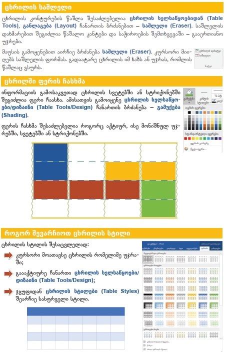 კომპიუტერული ტექნოლოგიები მე 5 კლასი