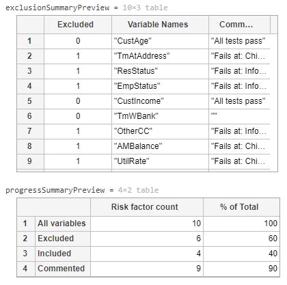 Screen Risk Factors By Custom Criteria