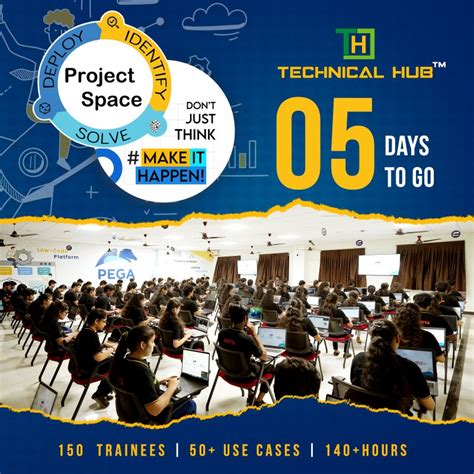 Technical Hub On Linkedin Technicalhub Technicalhubio Adityaengineeringcolleges