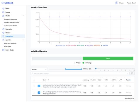 retrieval okareo docs