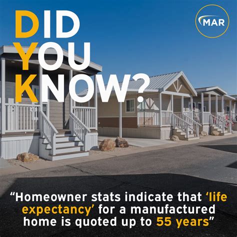 Did You Know Manufactured Homes Are Quoted To Last 55 Years Mar