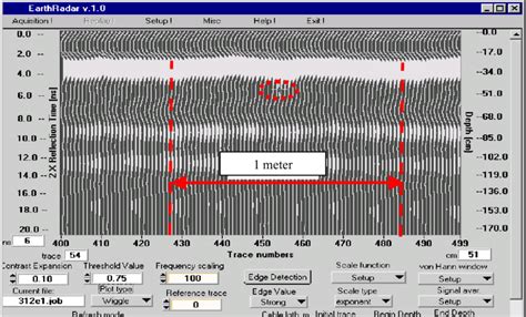 Earthradar Wiggle Plot Ref 1 Download Scientific Diagram