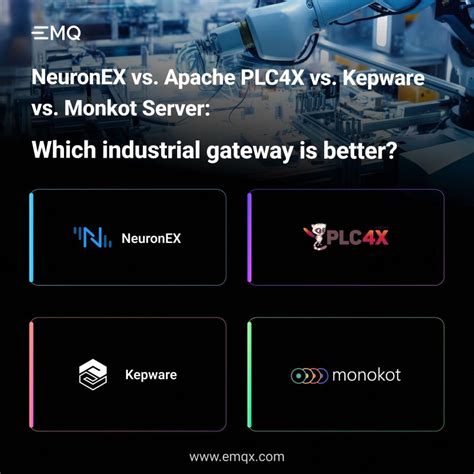 we compared four popular industrial gateways to see which one is better suited for a smart