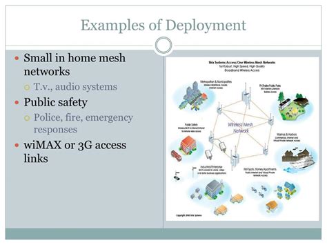 PPT Chapter Wireless Mesh Networks PowerPoint Presentation Free Download ID