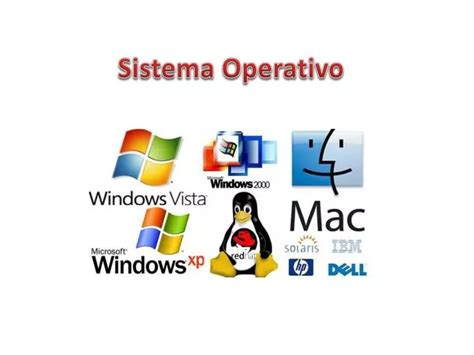 Ppt Sistema Operativo Powerpoint Presentation Free Download Id2519153