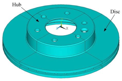 Nodal Diameter Nd And Tangential T Mode Shapes And Their