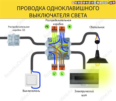 Что значит AC и DC в электрике