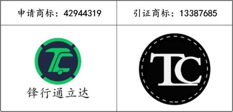 商标近似被驳回，突出显著性，助组合商标顺利过审 知乎