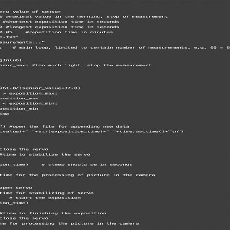 Circuit Diagram Of The CPU Structure Download Scientific Diagram
