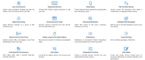 How To Use The Path Finder Mac App To Organize Your Files Cocoatech