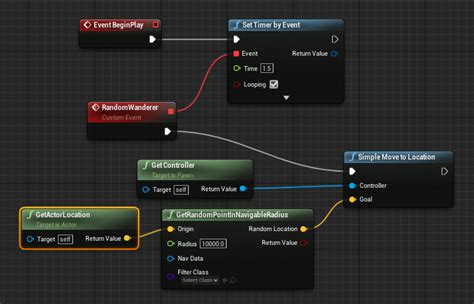 help debugging basic ai navigation event graph in blueprints editor