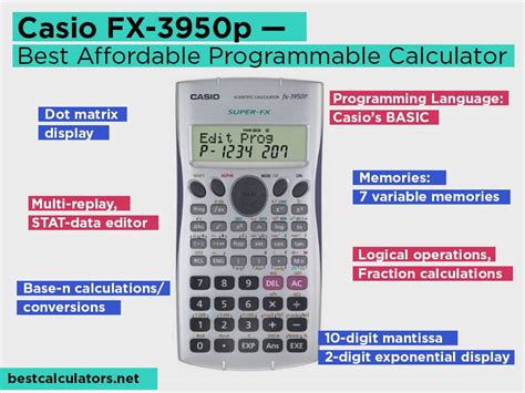 Casio Fx 3950p Review