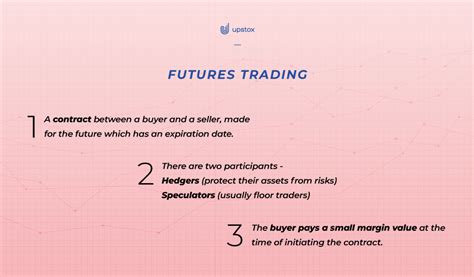 What Is Futures Trading And How To Trade Futures Upstox