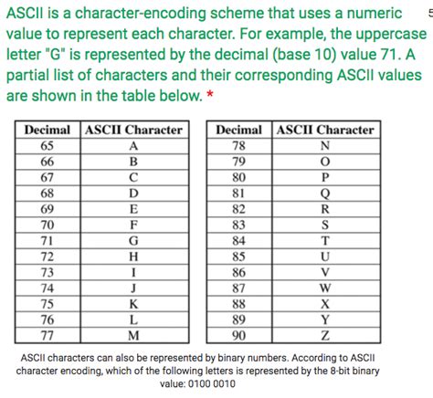 Computer Science Semester Exam Study Guide Diagram Quizlet