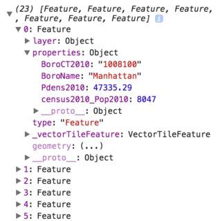 Foreach Sum Values Of A Specific Property In Javascript Object Stack Overflow