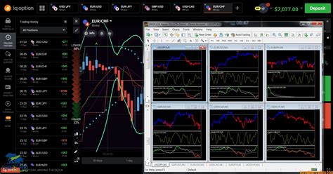 Ultimate Forex Tools Binary Options Indicator MT4 Forex Wiki Trading