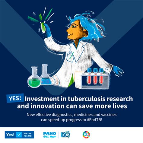 World Tuberculosis Day 2023 Paho Who Pan American Health Organization