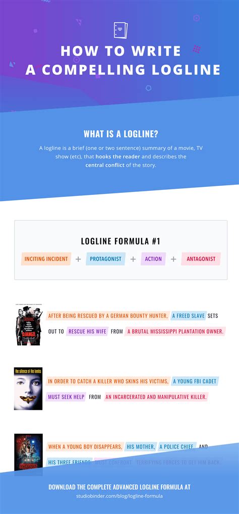 How To Write A Logline That Producers Love Log Line Examples