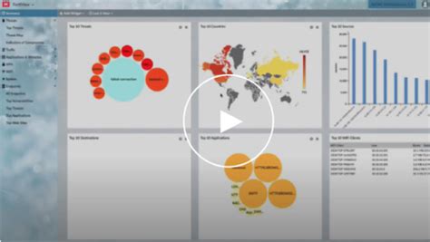 Small Business Endpoint Security Solutions Fortinet