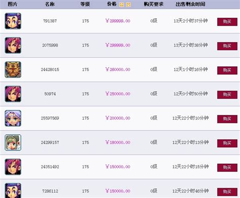 功成名就 79联武神坛冠军记 梦幻西游电脑版官方网站 网易西游题材扛鼎之作