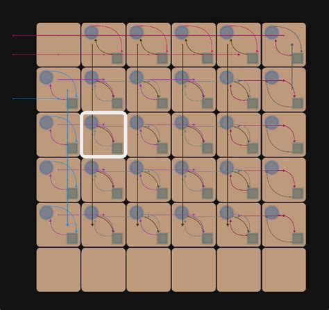 sdk gui — sdk documentation 1 4 0