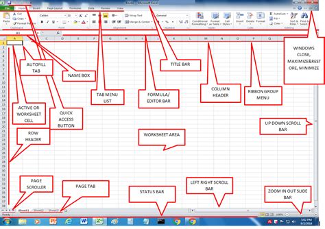 Parts Of Microsoft Excel And Its Function