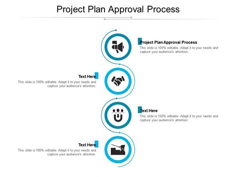 Project Plan Approval Process Ppt Powerpoint Presentation Professional
