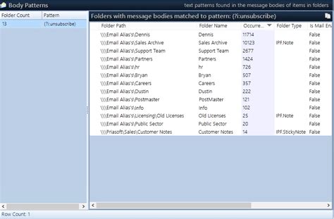Reports Section Priasoft