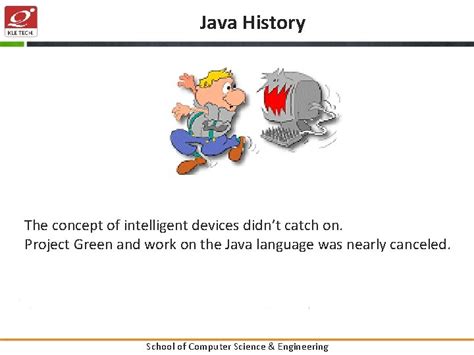 Chapter No 1 Introduction To Java Topic Learning