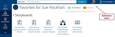 Review And Approve A Nimbus Process Diagram Administration And
